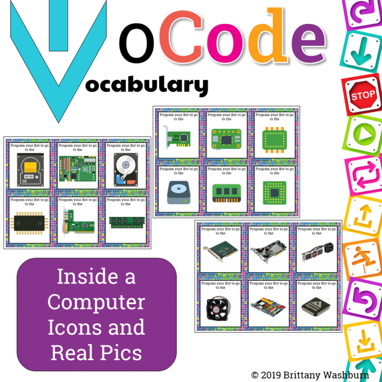 Vocab CODING - Parts Inside a Computer