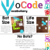 Vocab CODING - Computer Parts