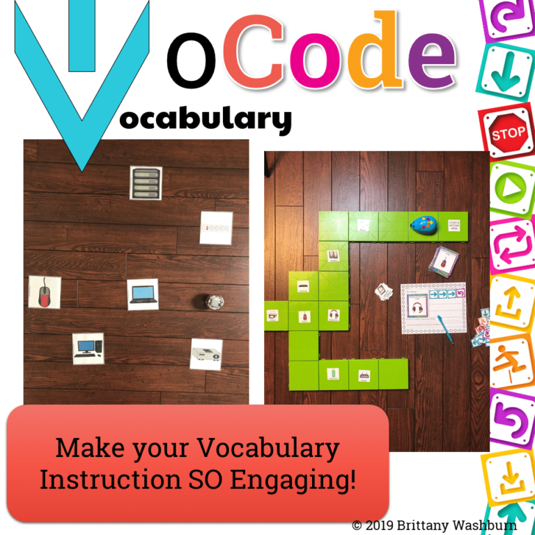 Vocab CODING - Computer Parts