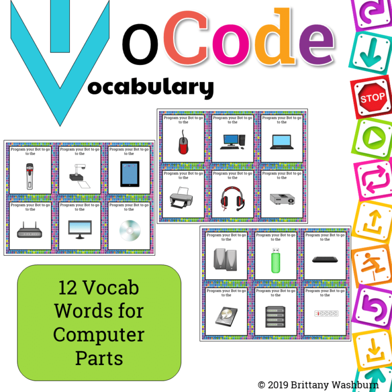 Vocab CODING - Computer Parts