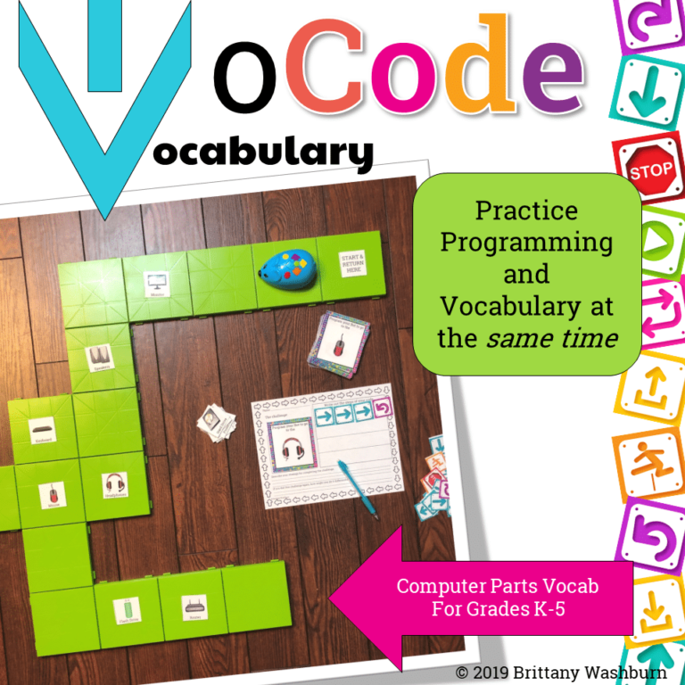 Vocab CODING - Computer Parts