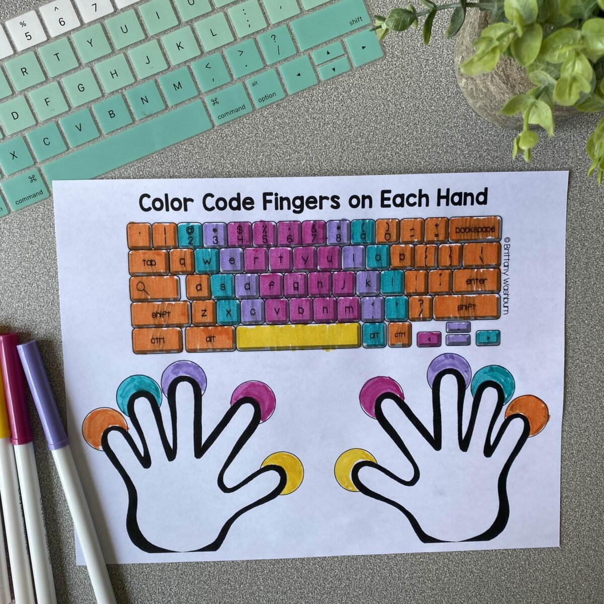 Typing Practice Printable Keyboard Pages