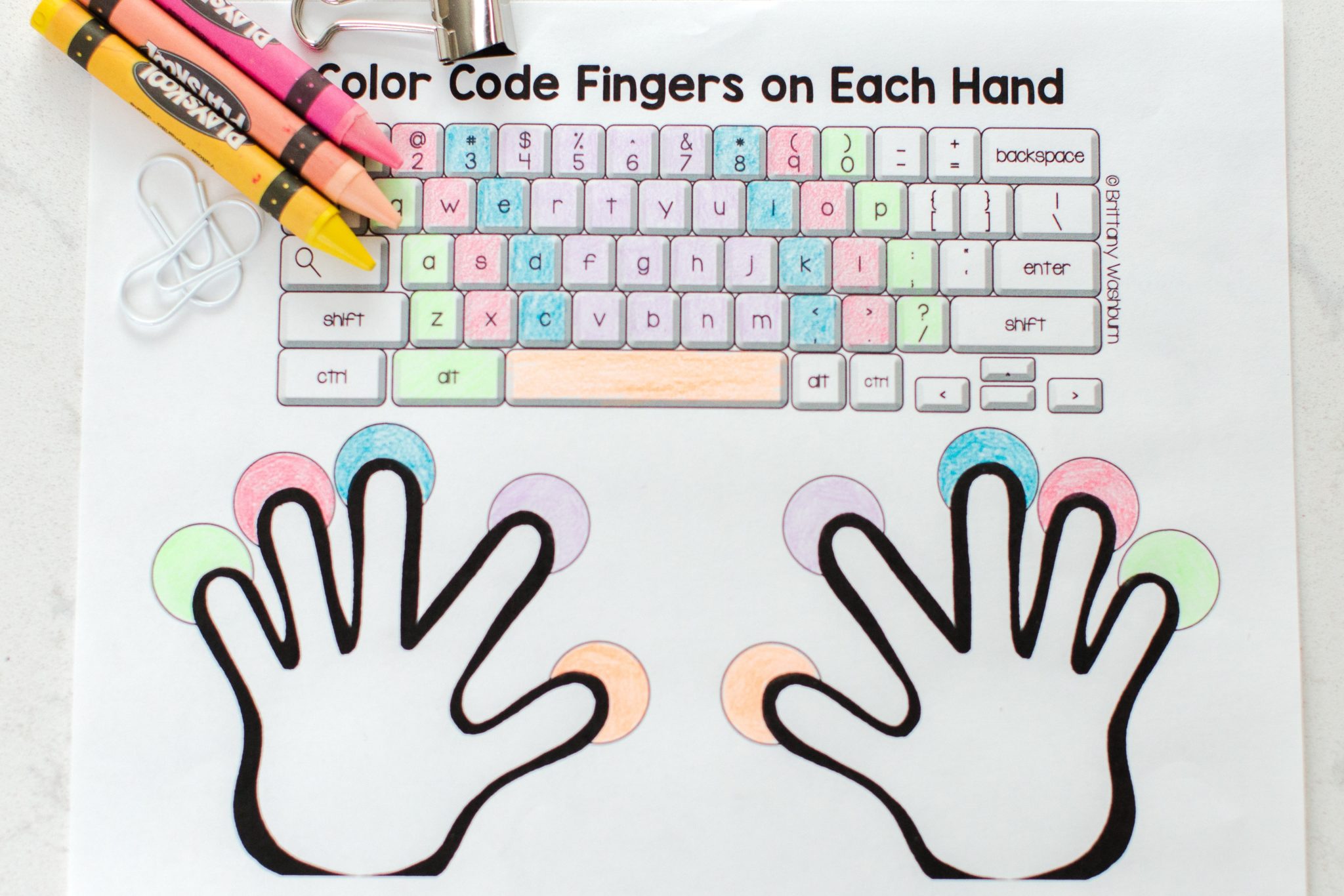 Typing Practice Printable Keyboard Pages