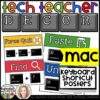 Technology Themed Decor Mac Keyboard Shortcuts