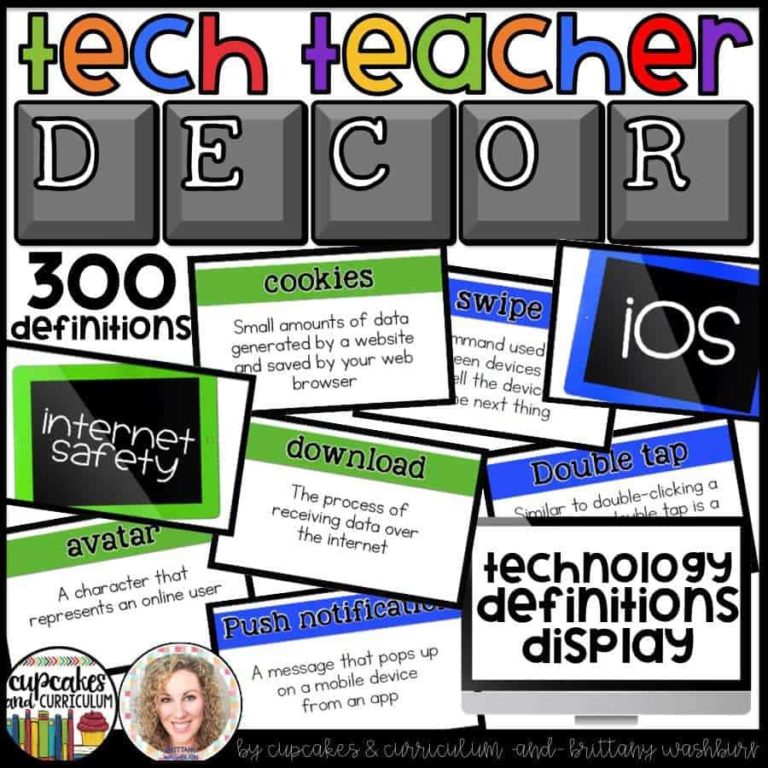 Technology Themed Decor Vocabulary Posters