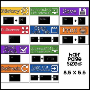 Technology Themed Decor Keyboard Shortcuts