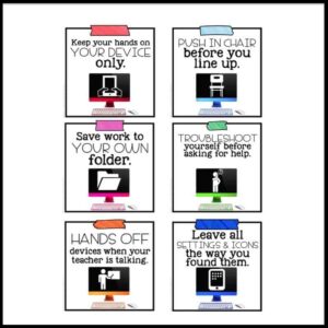 Technology Themed Decor Classroom Expectations Posters