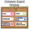 Common Board Display Technology Themed Decor
