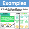 4th Grade Reading Standards Digital Resource Library