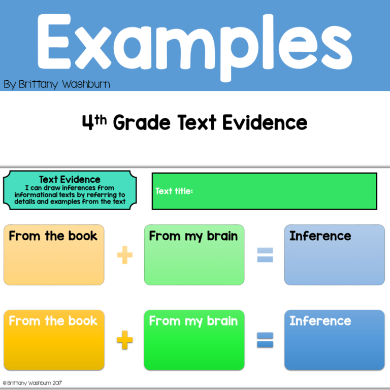 4th Grade Reading Standards Digital Resource Library