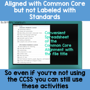 4th Grade Reading Standards Digital Resource Library