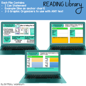 4th Grade ELA Standards Digital Resource Library BUNDLE