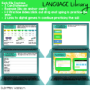 4th Grade ELA Standards Digital Resource Library BUNDLE