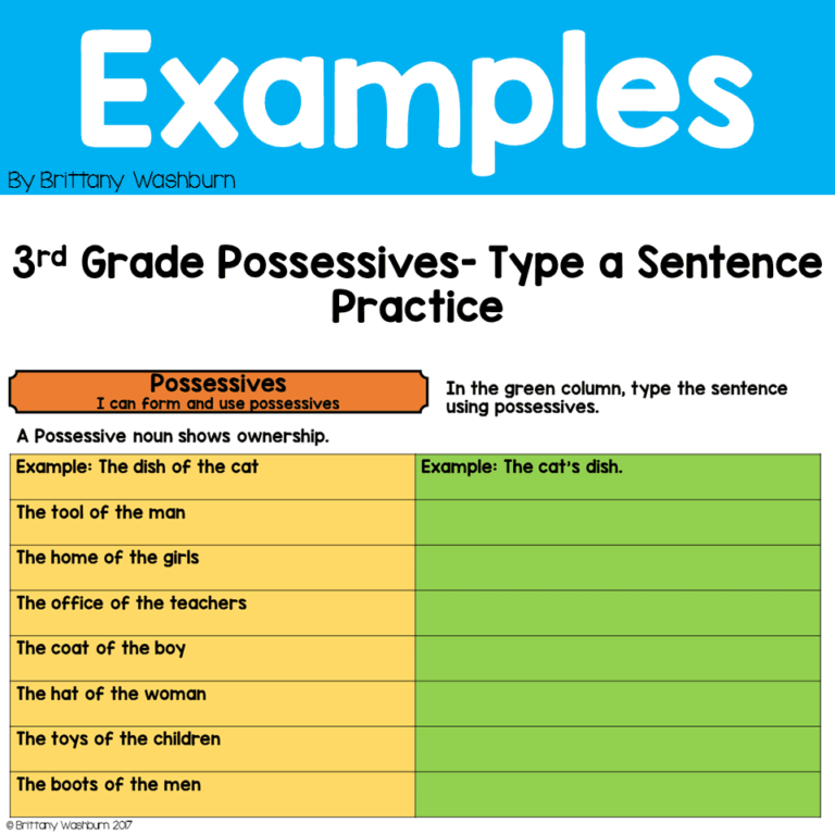 3rd Grade Language Standards Digital Resource Library