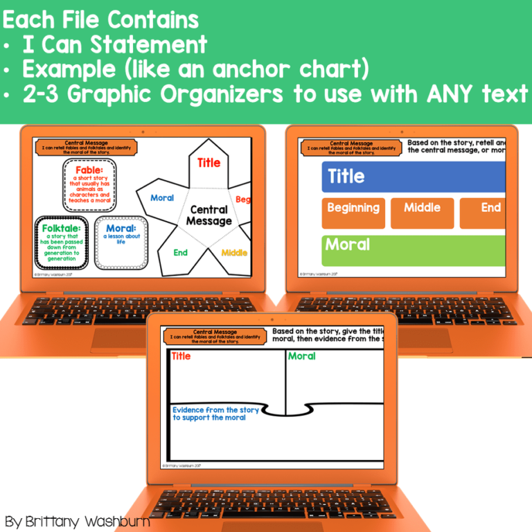 3rd Grade Reading Standards Digital Resource Library