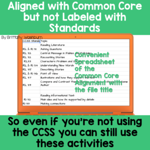 3rd Grade Reading Standards Digital Resource Library