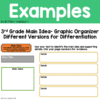 3rd Grade Reading Standards Digital Resource Library