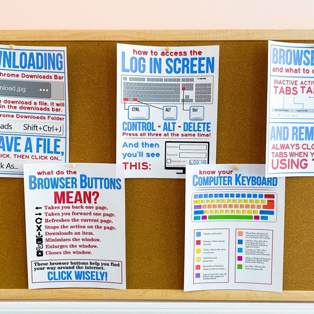 Technology Anchor Charts