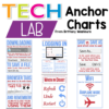 Technology Anchor Charts