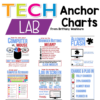 Technology Anchor Charts