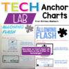 Technology Anchor Charts