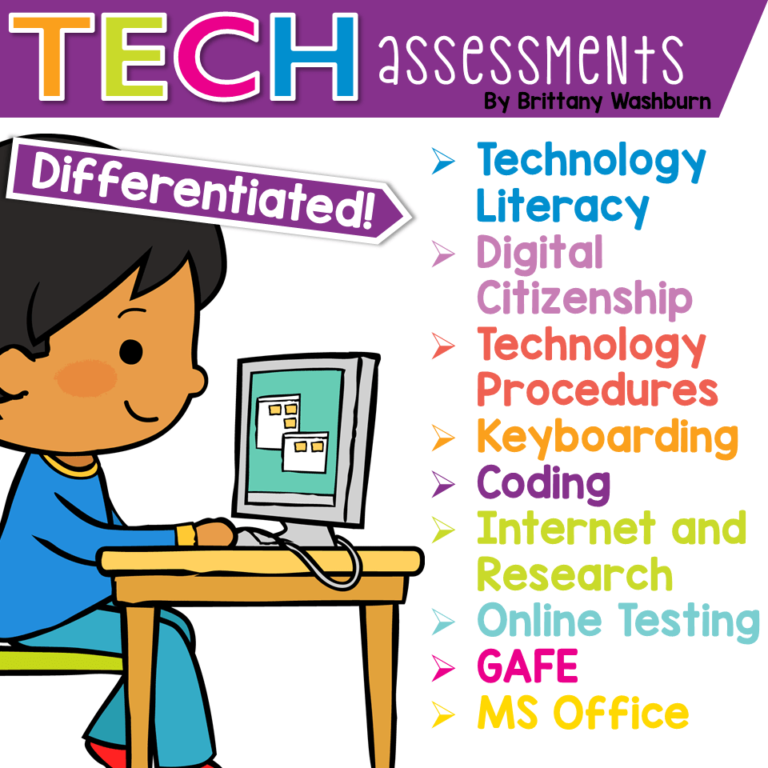Technology Assessments - all 24 BUNDLE of Print and Digital