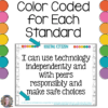 Technology I Can Statements K-5 BUNDLE