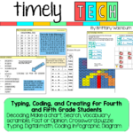 Timely Tech - 26 May Themed Technology Activities