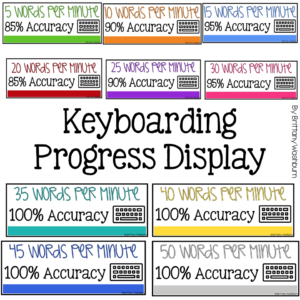 Keyboarding Display or Bulletin Board