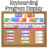 Keyboarding Display or Bulletin Board