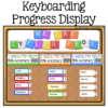 Keyboarding Display or Bulletin Board