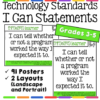 Technology I Can Statements for Grades K-2 - Tech Decor Theme