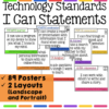 Technology I Can Statements for Grades K-2 - Tech Decor Theme