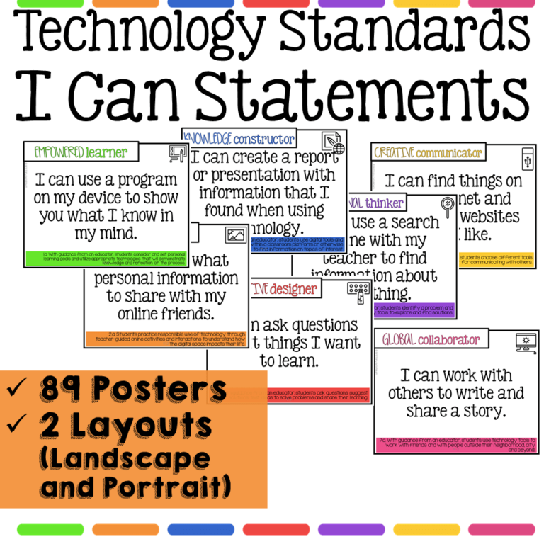 Technology I Can Statements for Grades K-2 - Tech Decor Theme