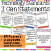 Technology I Can Statements for Grades K-2 - Tech Decor Theme