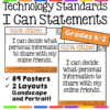 Technology I Can Statements for Grades K-2 - Tech Decor Theme
