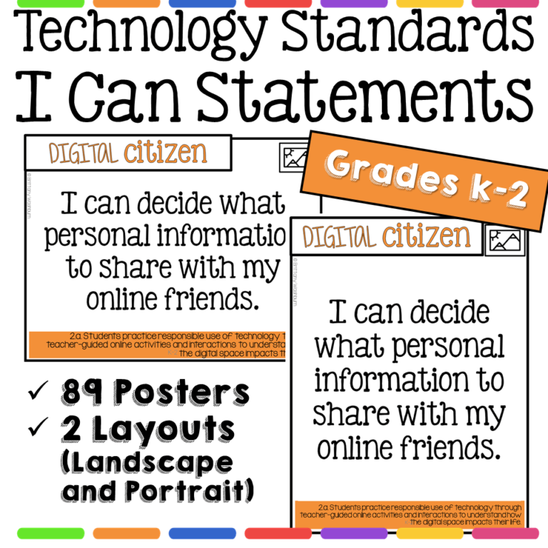 Technology I Can Statements for Grades K-2 - Tech Decor Theme