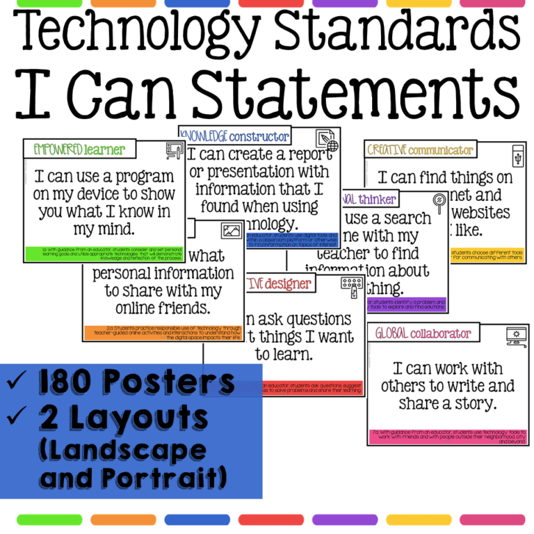 Technology I Can Statements for Grades K-5 BUNDLE - Tech Decor Theme