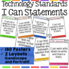 Technology I Can Statements for Grades K-5 BUNDLE - Tech Decor Theme