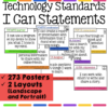 Technology I Can Statements for Grades K-8 BUNDLE - Tech Decor Theme