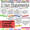 Technology I Can Statements for Grades K-8 BUNDLE - Tech Decor Theme