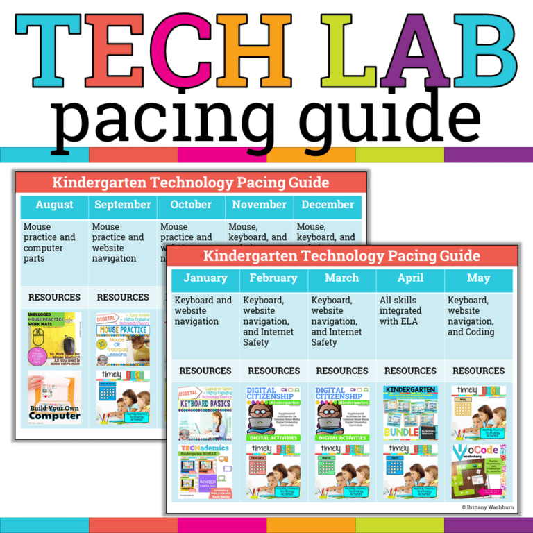K-5 Technology Activities Bundle