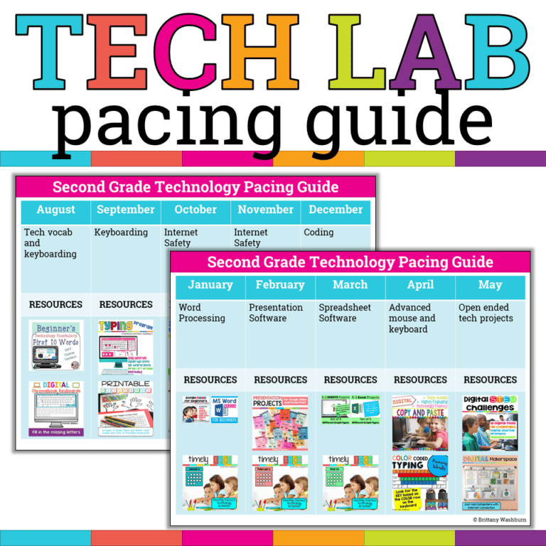K-5 Technology Activities Bundle