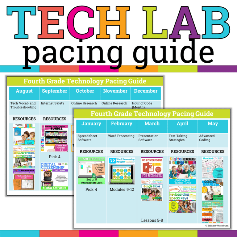 K-5 Technology Activities Bundle