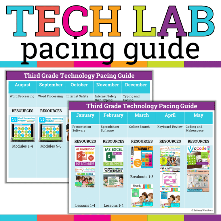 K-5 Technology Activities Bundle