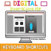 Keyboard Shortcuts Bug Theme Interactive PDF