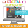 Keyboard Shortcuts Bug Theme Interactive PDF