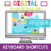Keyboard Shortcuts Cupcake Theme Interactive PDF