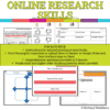 Online Research Skills Booklets Bundle