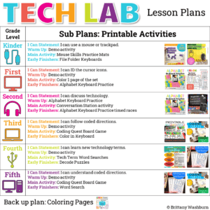 Sub Plans for the Computer Lab Bundle